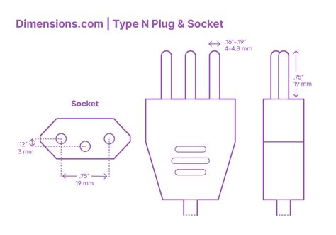 Type D Plug And Socket Dimensions And Drawings