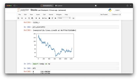 GitHub Nalinrajendran Stock Market Prediction A LSTM Model To Predict The Closing Prices Of