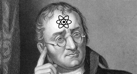 Teoria Atomica De Dalton Em Urdu Teoría Atómica De Dalton Átomos