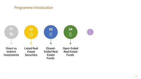 2 Deep Dive Introduction Youtube