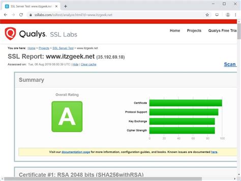 Setup Let S Encrypt SSL Certificate With Nginx On Ubuntu 18 04 Ubuntu