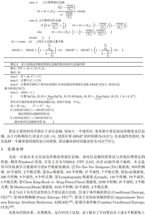 近似边界精度信息熵的属性约简参考网