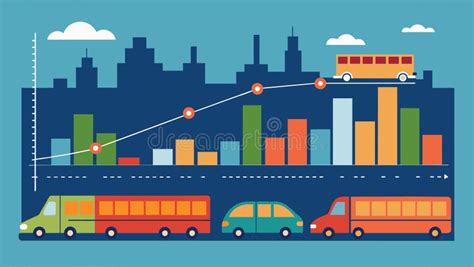 A Graph Displaying Data On Commuting Patterns And Peak Hours Aids Urban Planners In Designing