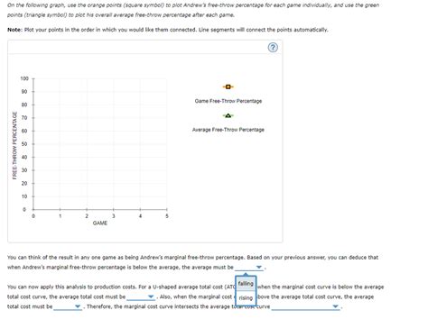 Solved Attempts Average The Relationship Between Chegg