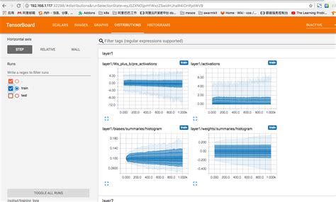 Submit A Distributed Tensorflow Job Arena Documentation