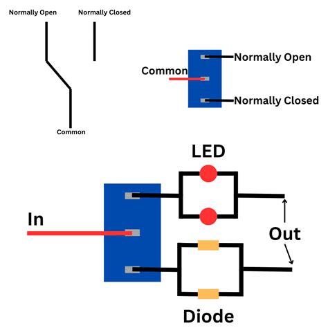 Potentiometer Wiring How To Wire A Potentiometer Crazy Chicken