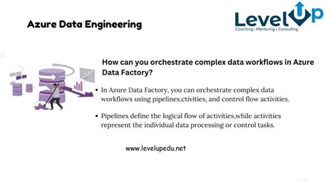 How To Orchestrate Complex Data Workflows In Azure Data Factory