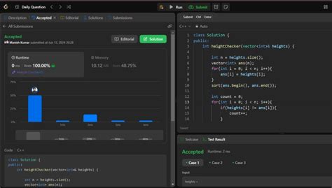 Manish Kumar On Linkedin Easy Level Leetcode Problem Heights Checker