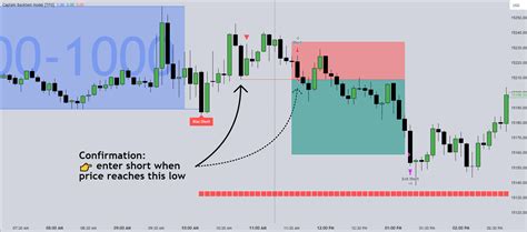 Captain Backtest Model Buy Trading Indicator For Metatrader 5