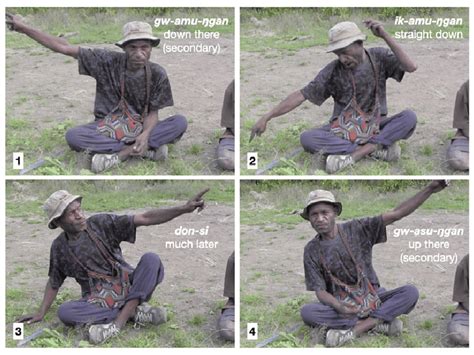Four Temporal Gestures From Example 3 The Speaker Uses Explicit