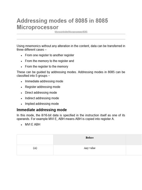 Adressing Modes Pdf Computer Science Central Processing Unit
