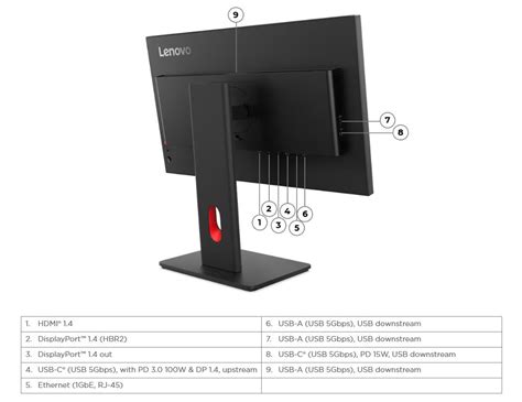 Lenovo Thinkvision T24d 40 23824 120hz Fhd Ips Monitor Usb C Dock