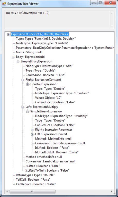 Lambda Expressions Und Expression Trees Teil 2 Stefan Henneken