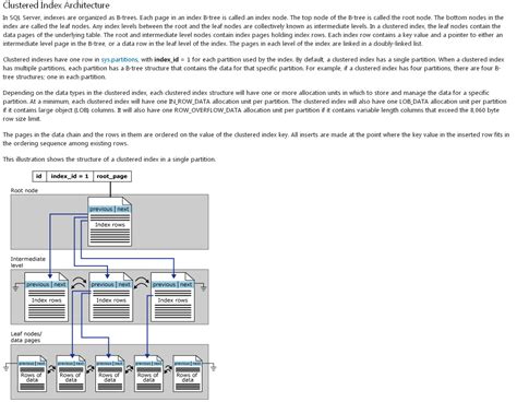Sql Server Index Design Guide Sql Server Sql Index Design