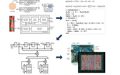 Sub Threshold Neural Processing Algorithms In Silicon Center For