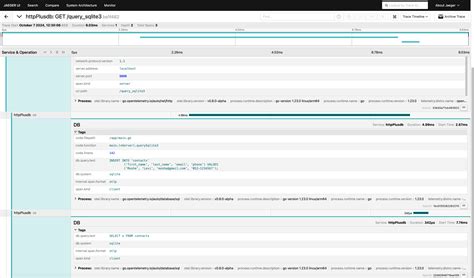 Revolutionizing Database Internals Monitoring With Ebpf And Real Time Insights