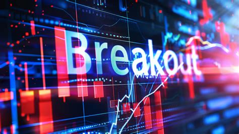 Effective 20 Day High Breakout Strategies For Traders StockManiacs