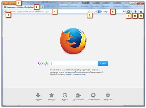 Mozilla Firefox загрузка и установка браузера