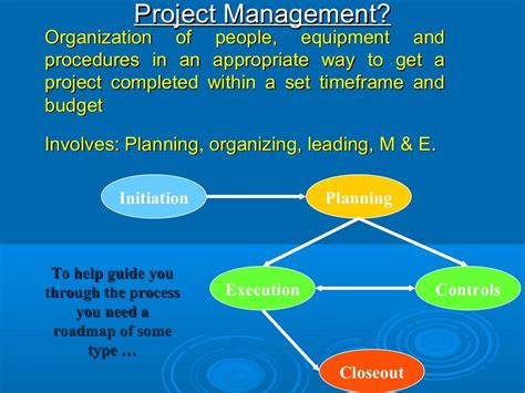 Project Management Tools And Techniques Images And Photos Finder