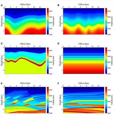 Figure 1 From Automatic Karst Cave Detection From Seismic Images Via A Convolutional Neural