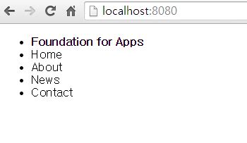 Angularjs Foundation For Apps Can T Load Js And Css Files Stack Overflow