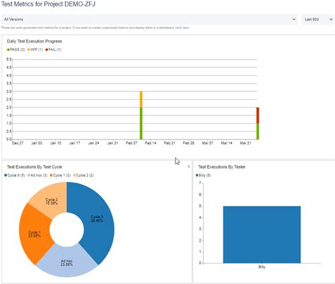 The Best Test Case Management Tool For Jira Test Management