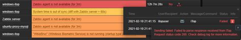 Problem W Official Integration Between Zabbix And Itop Zabbix Forums