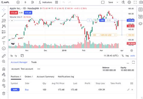 Bracket Orders Advanced Charts Documentation Bracket Orders Advanced Charts Documentation