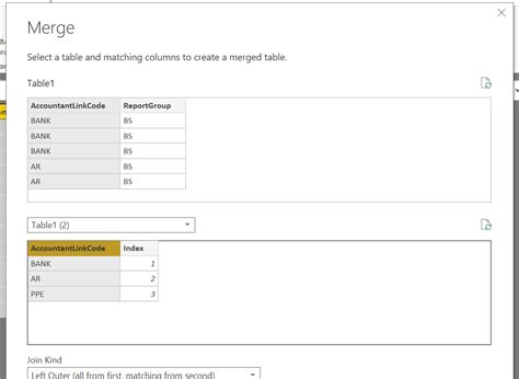 solved add index column which is repeated based on group microsoft fabric community