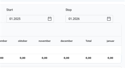 How To Make A Datagrid Column Be Locked In Place Radzenblazor Components Radzen
