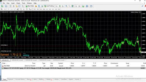 Buy The Auto Bot Trading Trading Robot Expert Advisor For Metatrader 4 In Metatrader Market