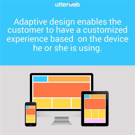 Adaptive Designs Are A Must For A Quality UX WebDesign Adaptive Website UX UXDesign