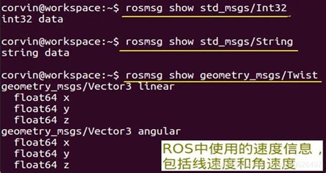 Ros话题 消息通讯机制rostopic 固定周期发送 Csdn博客
