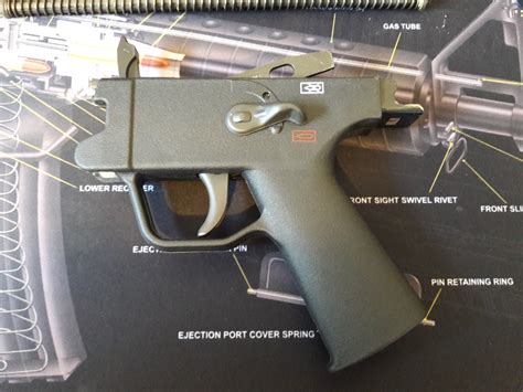 Looking For Confirmation On Clippedpinned Lower Hkpro Forums