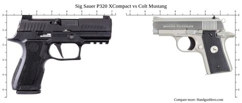 Sig Sauer P320 XCompact Vs Colt Mustang Size Comparison Handgun Hero