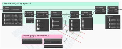 Renumbering Grids From Cad Layers Revit Dynamo