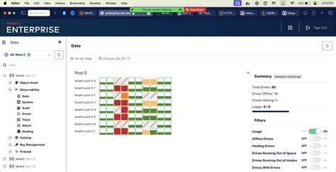 Minio On Linkedin Powerful Perspective Introducing Minio Enterprise Object Store…