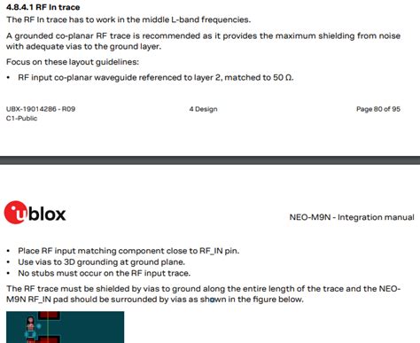 Coplanar Waveguide Without A Parallel Ground Signal Design And Layout Sierraconnect