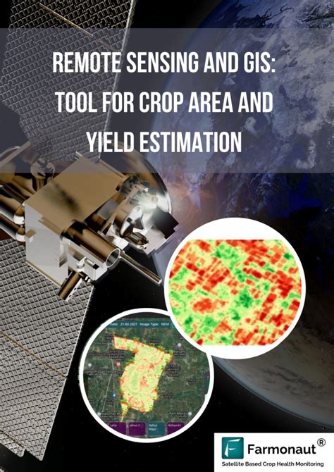 Ndwi Sentinel 2 Formula Fast Water Index Analysis