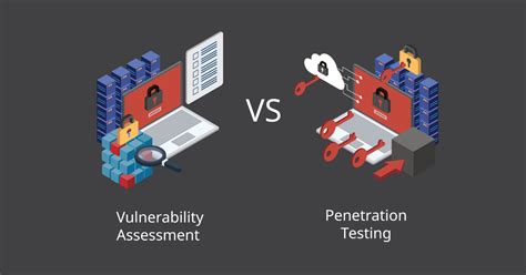 Vulnerability Assessment E Penetration Test Linkspirit