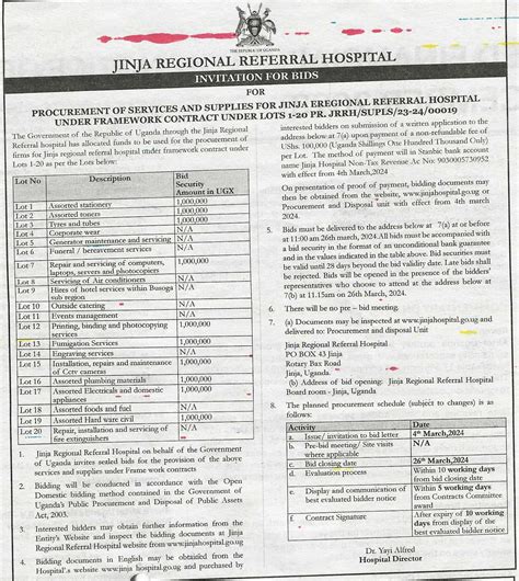 Invitation For Bids Under Framework Contracts For Provision Of Services