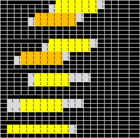 88 Bit Multiplication With A Wallace Tree Download Scientific Diagram