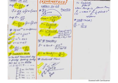 SOLUTION Kinematics Short Notes Studypool