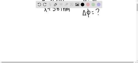 Solved Fraunhofer Diffraction With An Oblique Incident Wave An Aperture With Aperture Function
