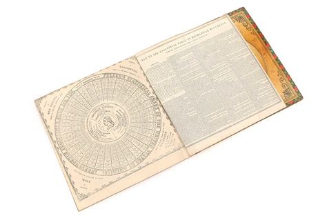 Lot 194 A Palmers Computing Scale With Fullers Time