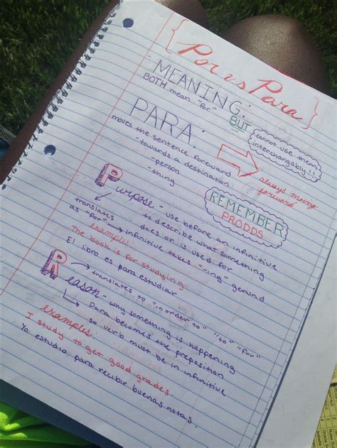 Different Types Of Notes Notes Inspiration Notes Remember