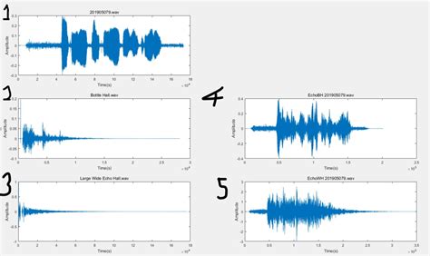 Solved 1input Audio File