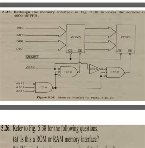 527 Redesign The Memory Interface In Fig 538 To