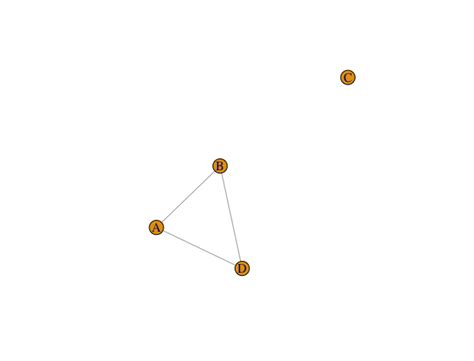 Connecting Nodes By Common Friends General Posit Community