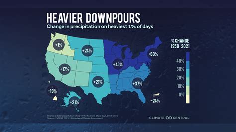 Extreme Precipitation In A Warming Climate Climate Central
